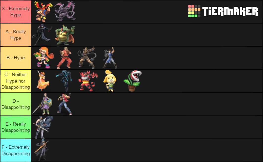 smash ultimate newcomers Tier List (Community Rankings) - TierMaker