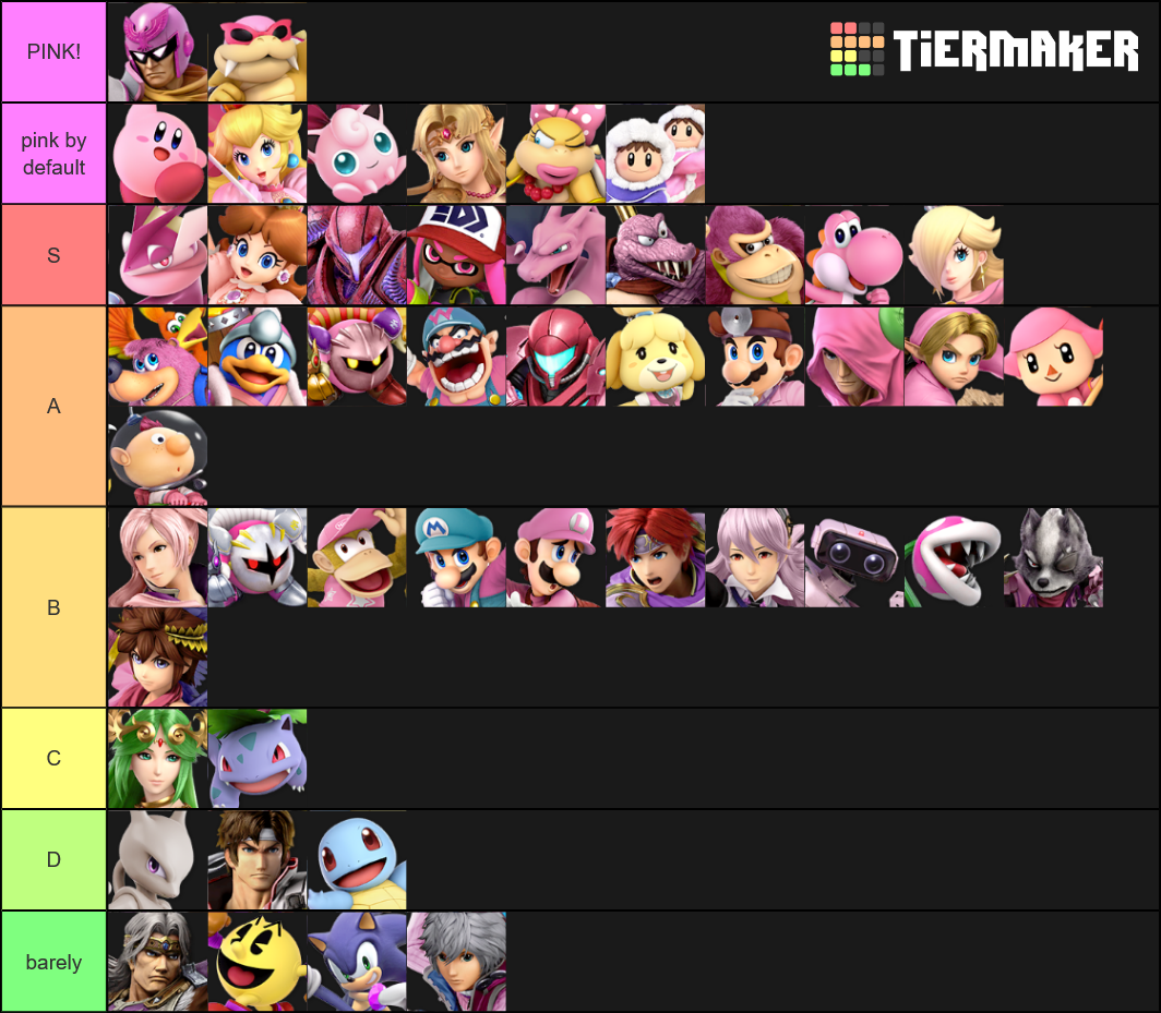 Smash Ultimate Pink Alts Tier List (Community Rankings) - TierMaker