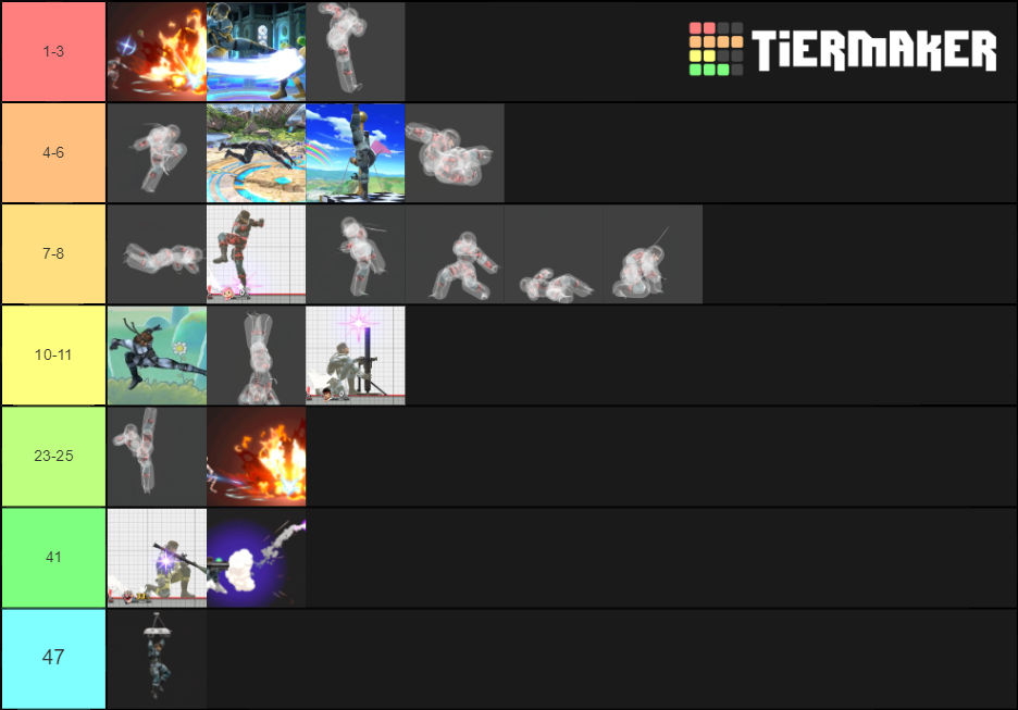 Smash Ultimate Snake Moveset Tier List (Community Rankings) - TierMaker