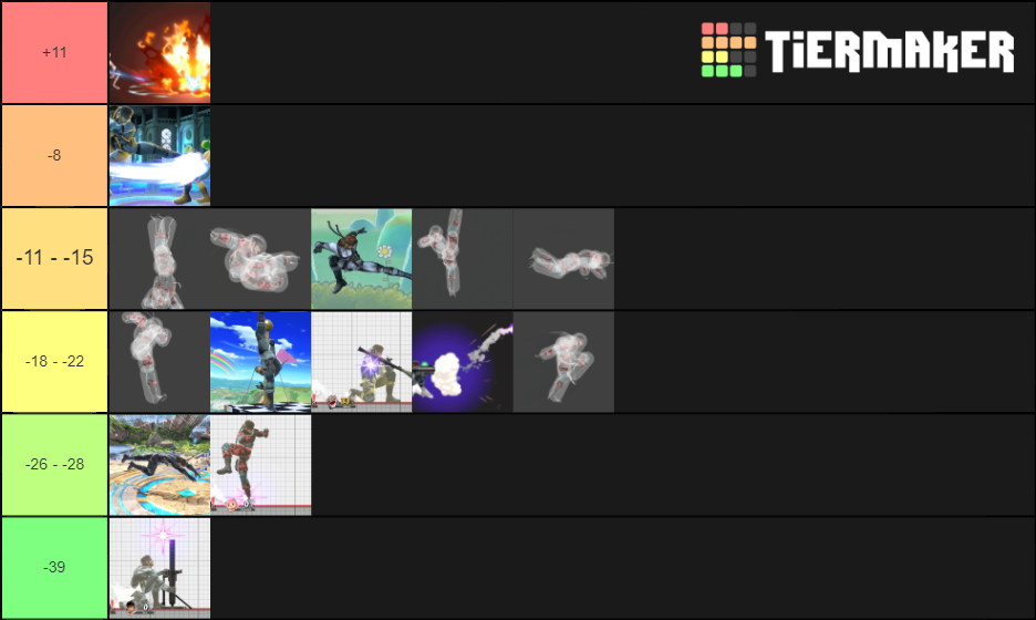 Smash Ultimate Snake Moveset Tier List (Community Rankings) - TierMaker