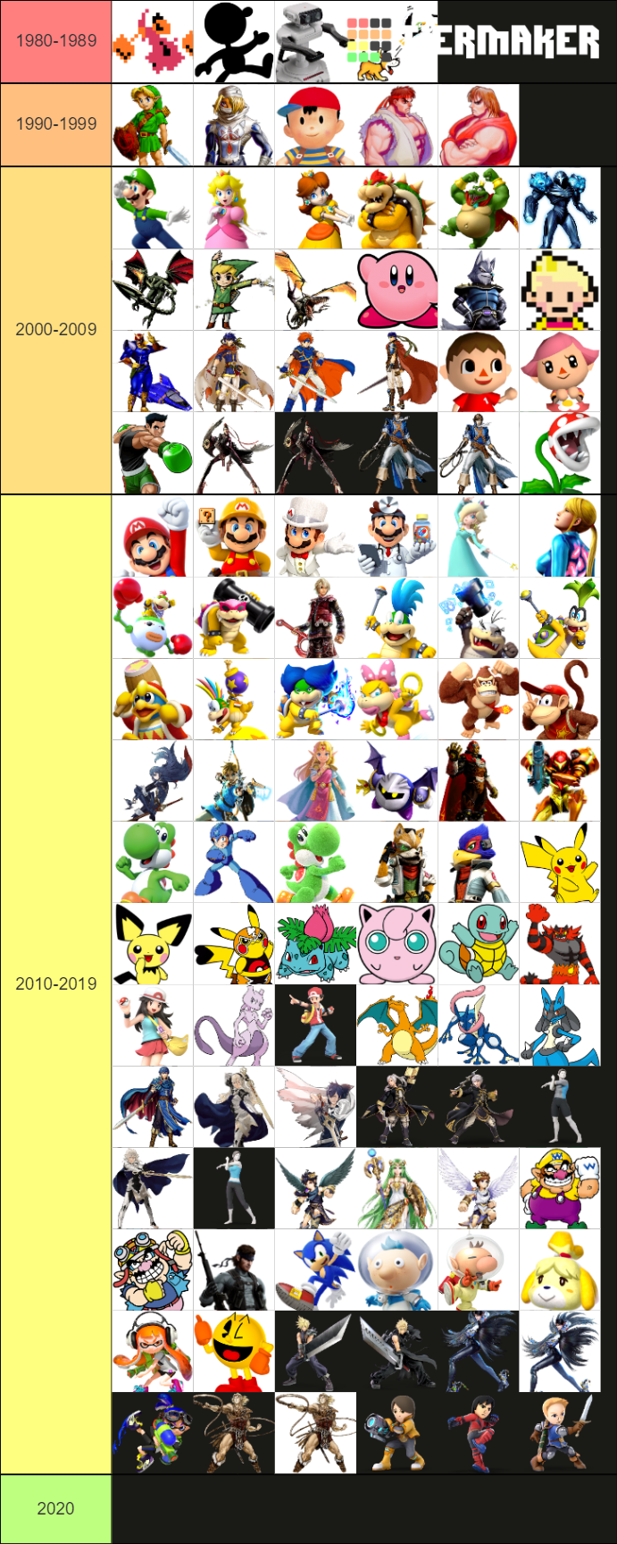 Smash Ultimate Spirits - Fighter Spirits Tier List (Community Rankings ...