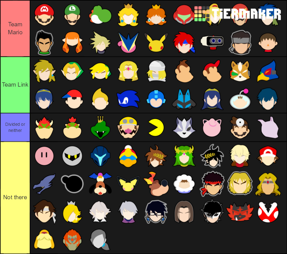 Smash Ultimate - Stock Icon edition Tier List (Community Rankings ...