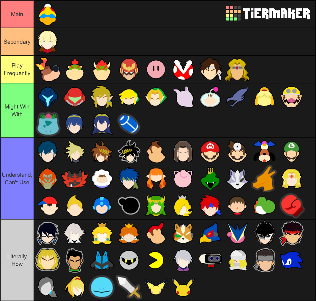 Smash Ultimate - Stock Icon edition Tier List (Community Rankings ...