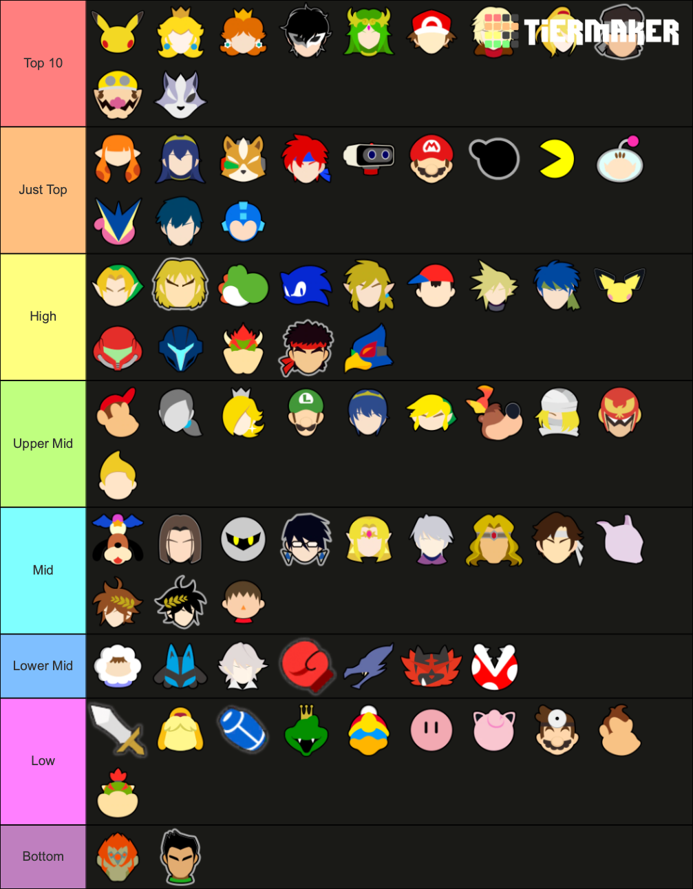Smash Ultimate - Stock Icon edition Tier List (Community Rankings ...