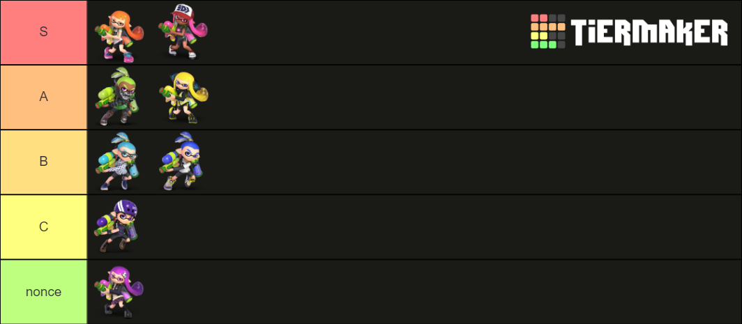 Smash Ultimate's Inkling costume Tier List (Community Rankings) - TierMaker