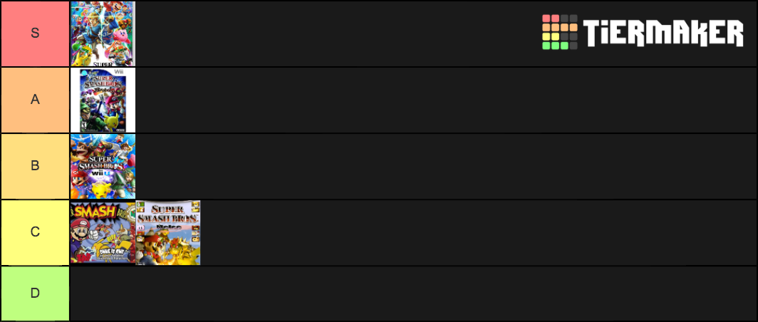 Smash Bros Tier List (Community Rankings) - TierMaker