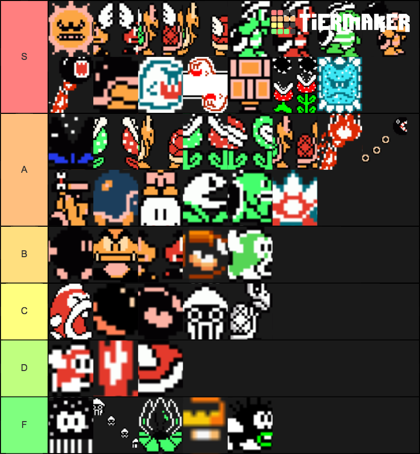 SMB 3 Enemies Tier List (Community Rankings) - TierMaker