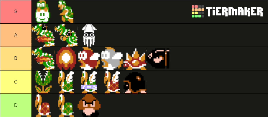 SMB35 Enemies (V2) Tier List (Community Rankings) - TierMaker