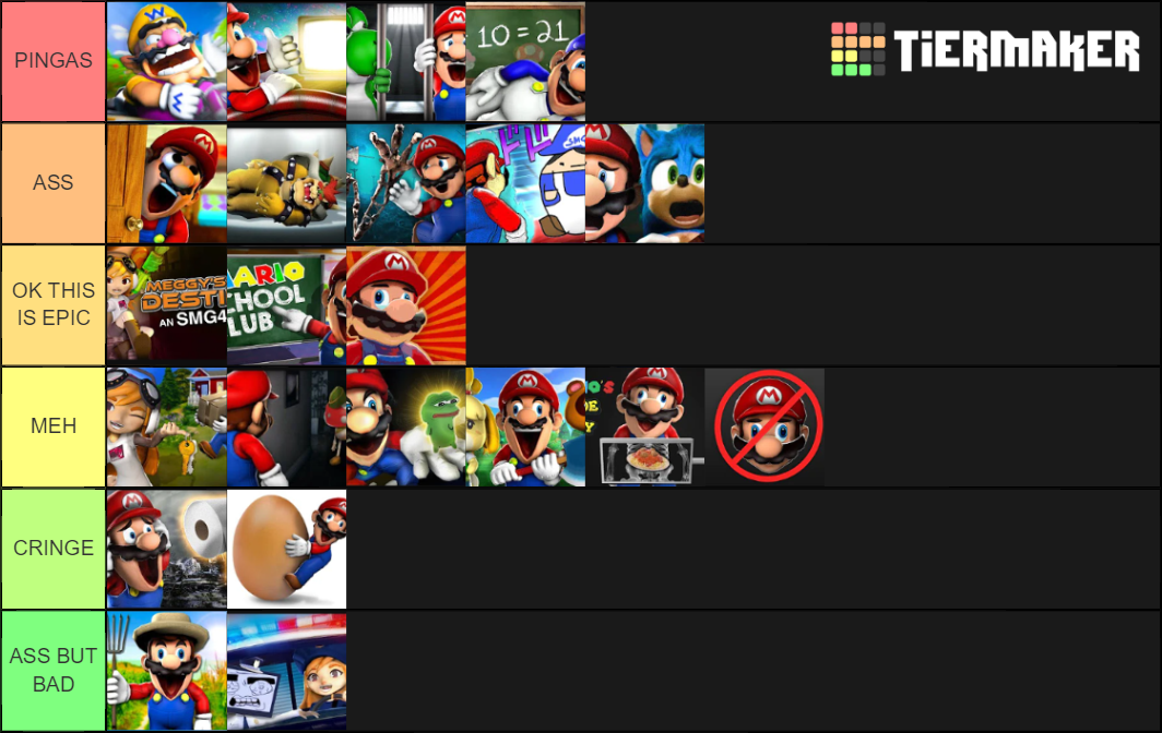 SMG4- 2020 Tier List (Community Rankings) - TierMaker