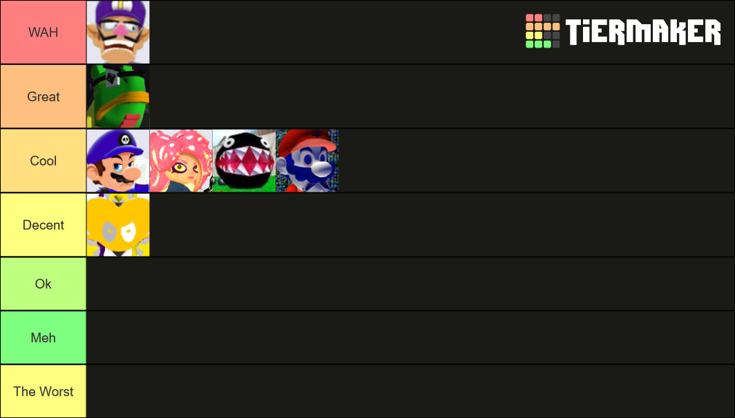 SMG4 Character Tier List (Community Rankings) - TierMaker