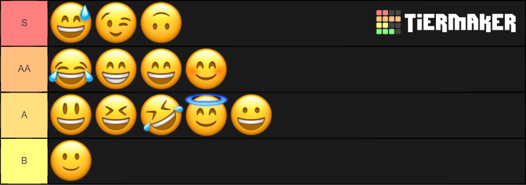 Smiley Emojis Tier List (Community Rankings) - TierMaker