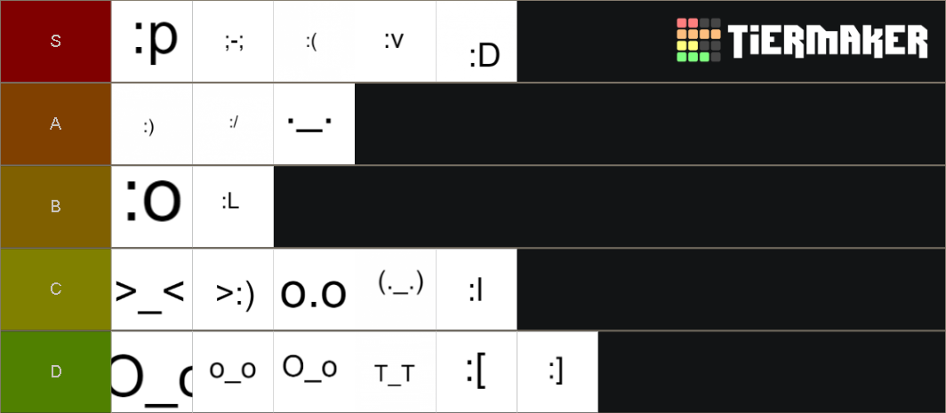 Smiley face Tier List (Community Rankings) - TierMaker