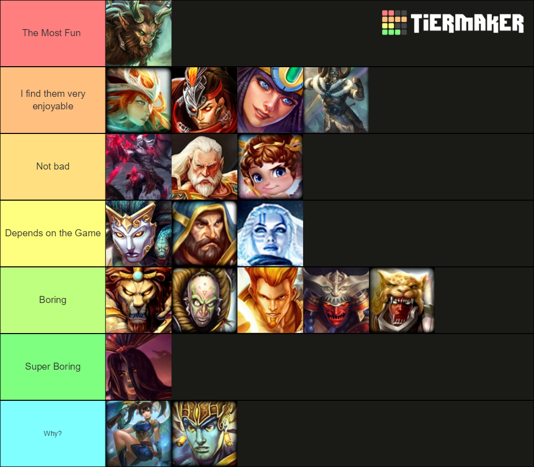 SMITE - Hunters (September 2020) Tier List (Community Rankings) - TierMaker