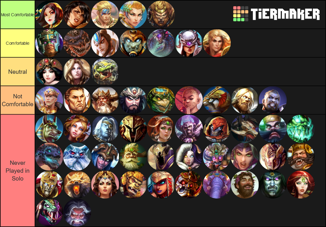 Smite Tierlist gods Tier List (Community Rankings) - TierMaker
