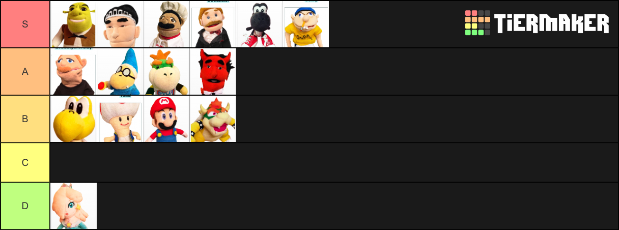 SML Characters Tier List (Community Rankings) - TierMaker