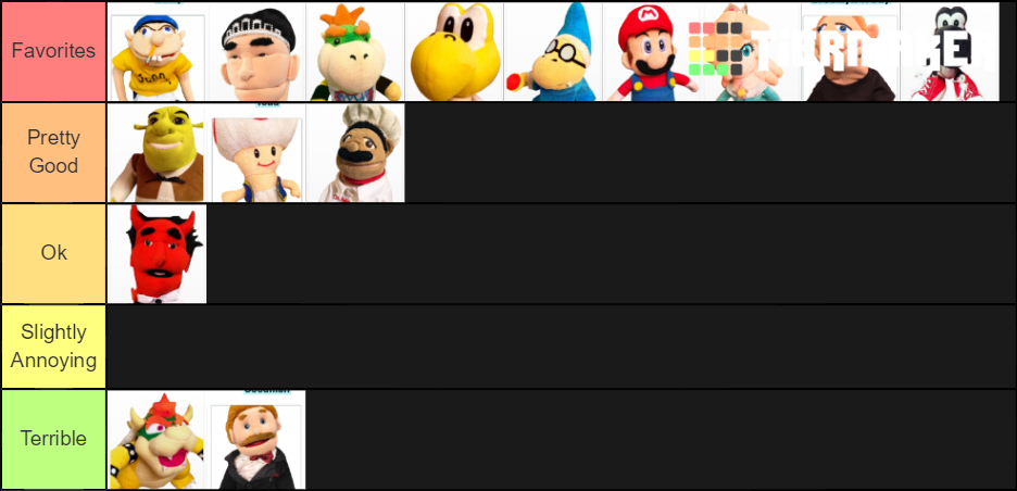 SML Characters Tier List (Community Rankings) - TierMaker
