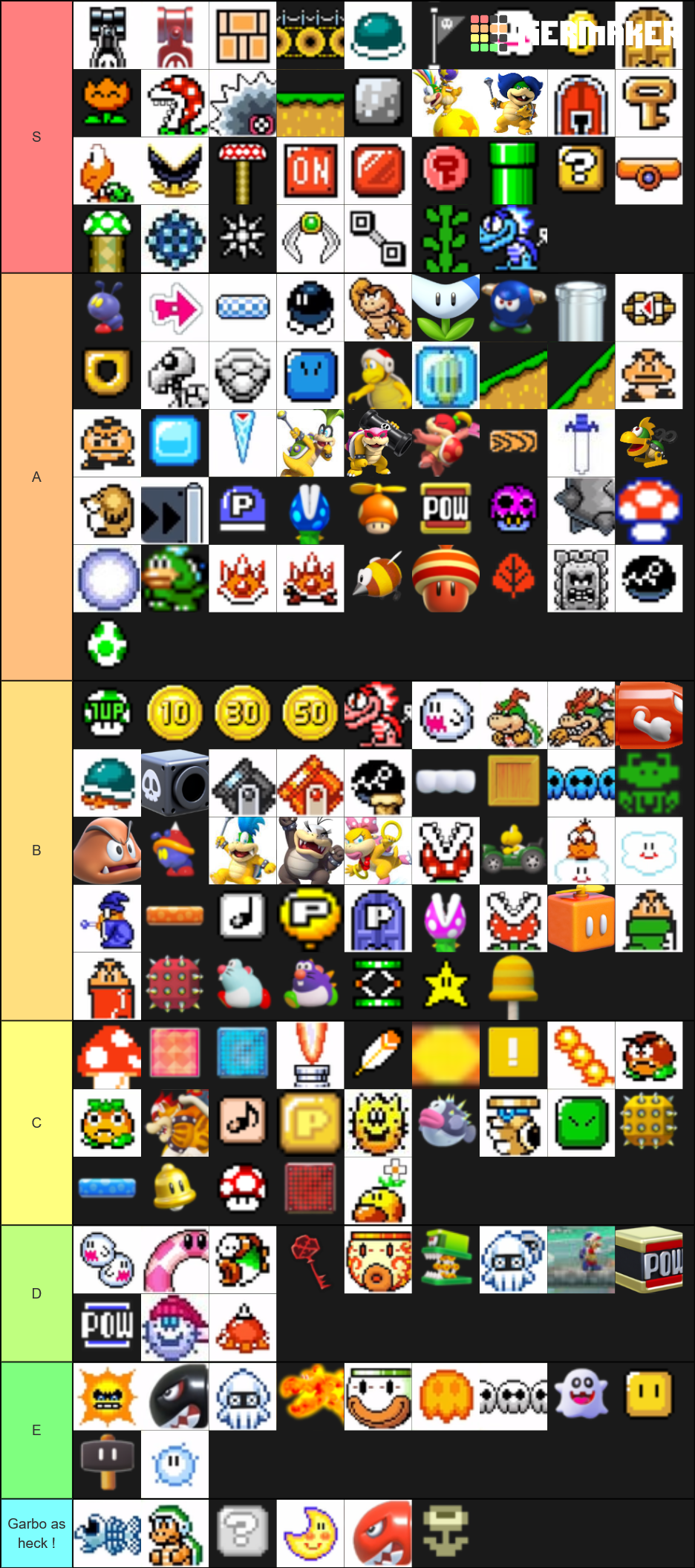 SMM2 All Course Elements Tier List (Community Rankings) - TierMaker