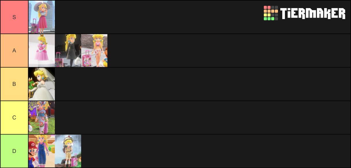 SMO Peach outfits Tier List (Community Rankings) - TierMaker