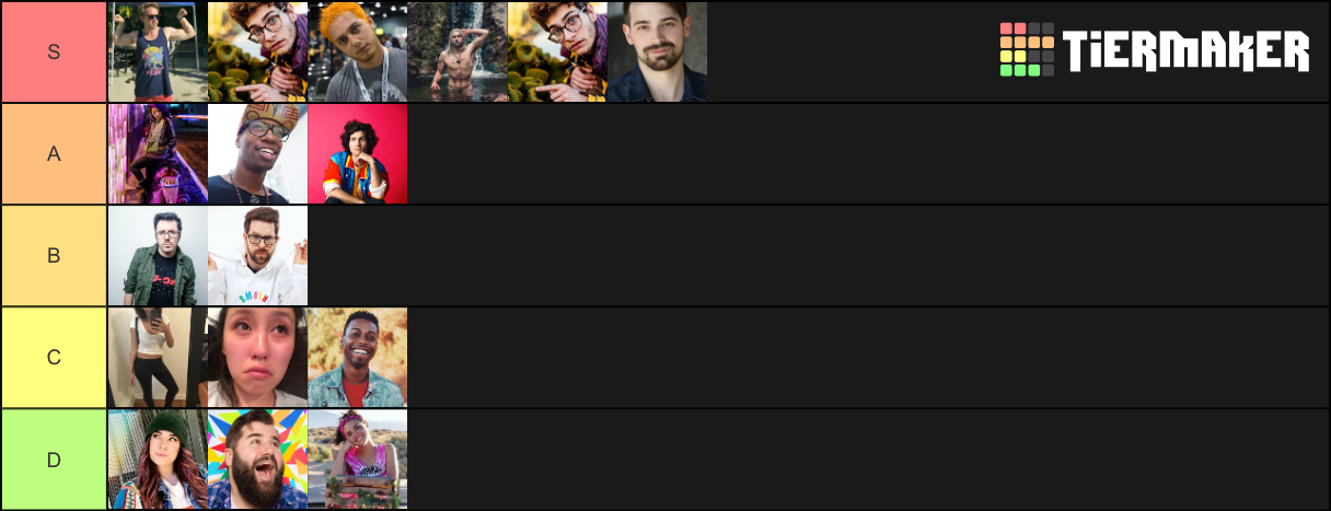 Smosh Cast Tier List (Community Rankings) - TierMaker