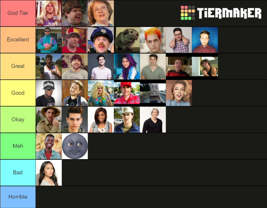 Smosh characters Tier List (Community Rankings) - TierMaker