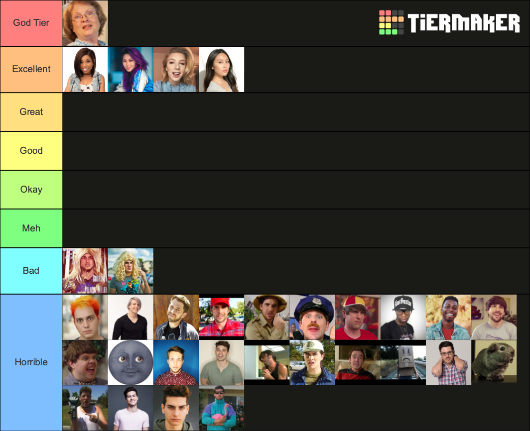 Smosh characters Tier List (Community Rankings) - TierMaker