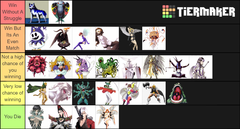 SMT Demons You Can Beat In A Fist Fight Tier List (Community Rankings ...
