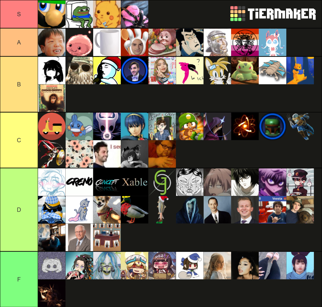 SMU Esports Tag Template Tier List (Community Rankings) - TierMaker