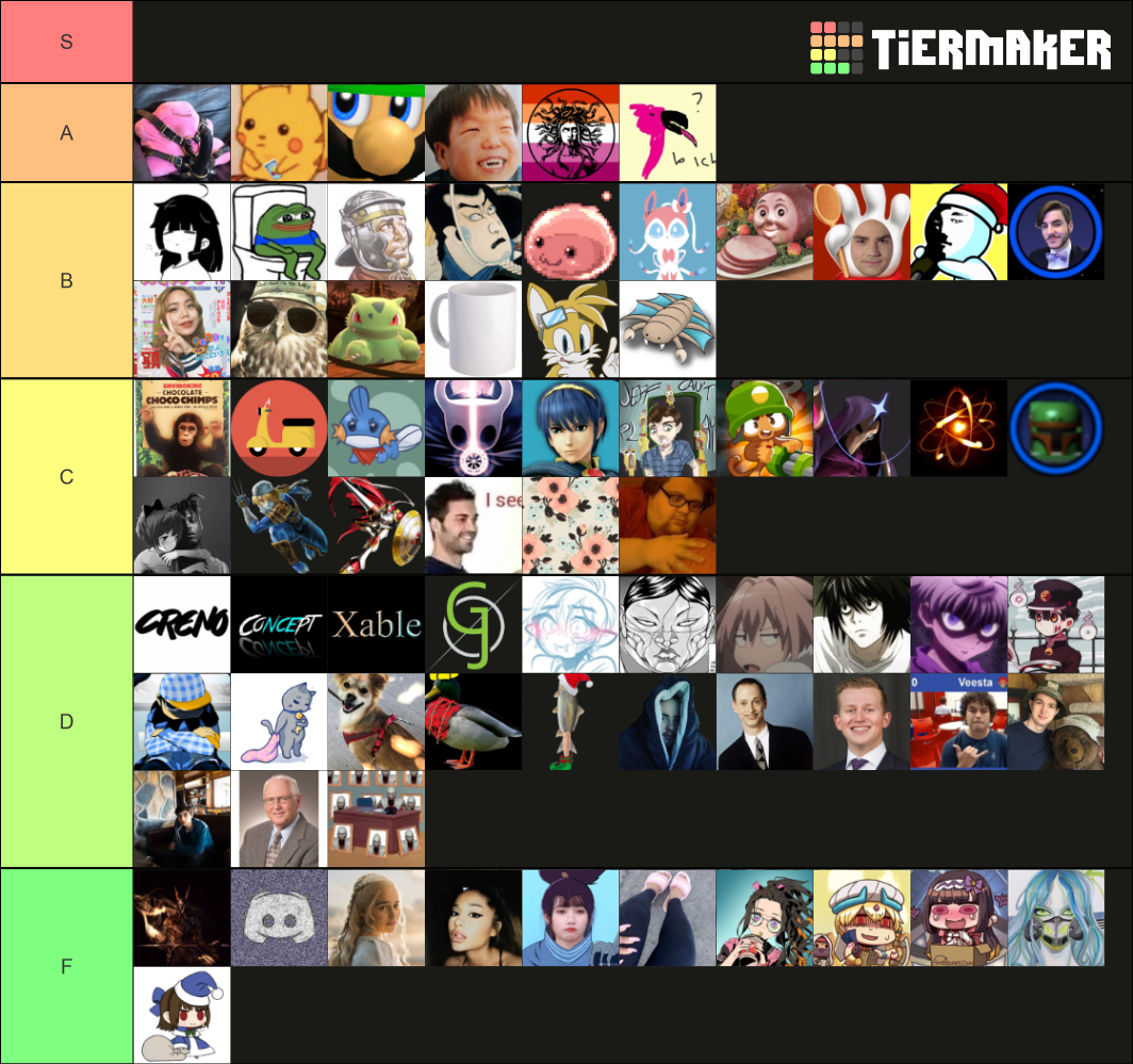 SMU Esports Tag Template Tier List (Community Rankings) - TierMaker