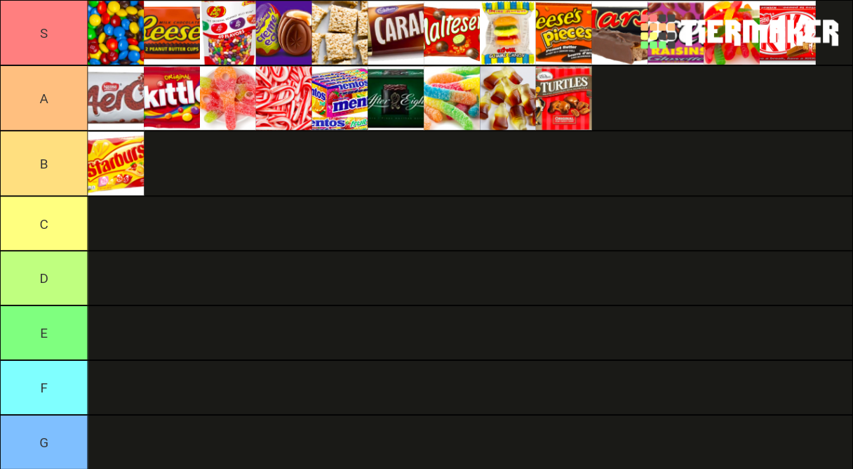 Snack Tier List Community Rankings TierMaker snack-tier-list-community-rankings-tiermaker