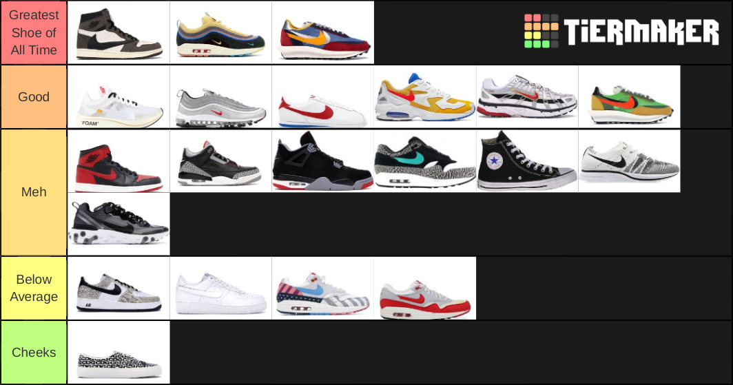 Sneakers Tier List (Community Rankings) - TierMaker