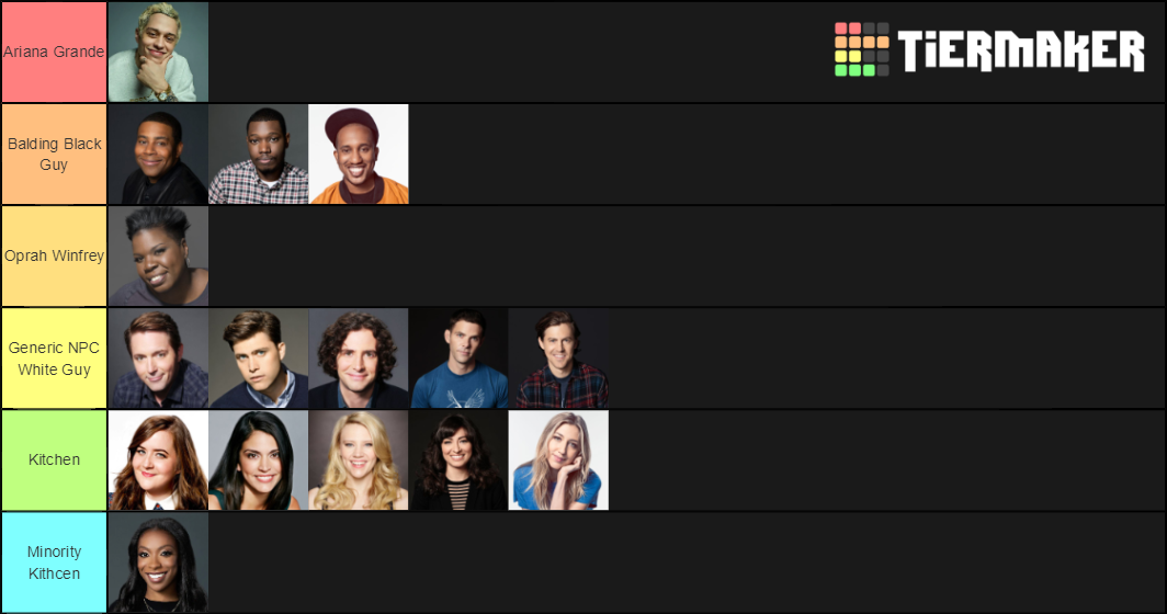 SNL Cast Members Tier List (Community Rankings) - TierMaker