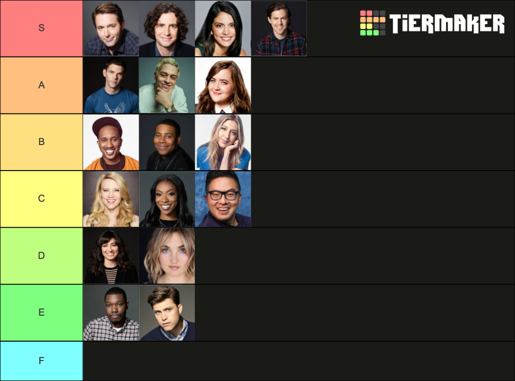 SNL Season 45 Cast Members Tier List (Community Rankings) - TierMaker