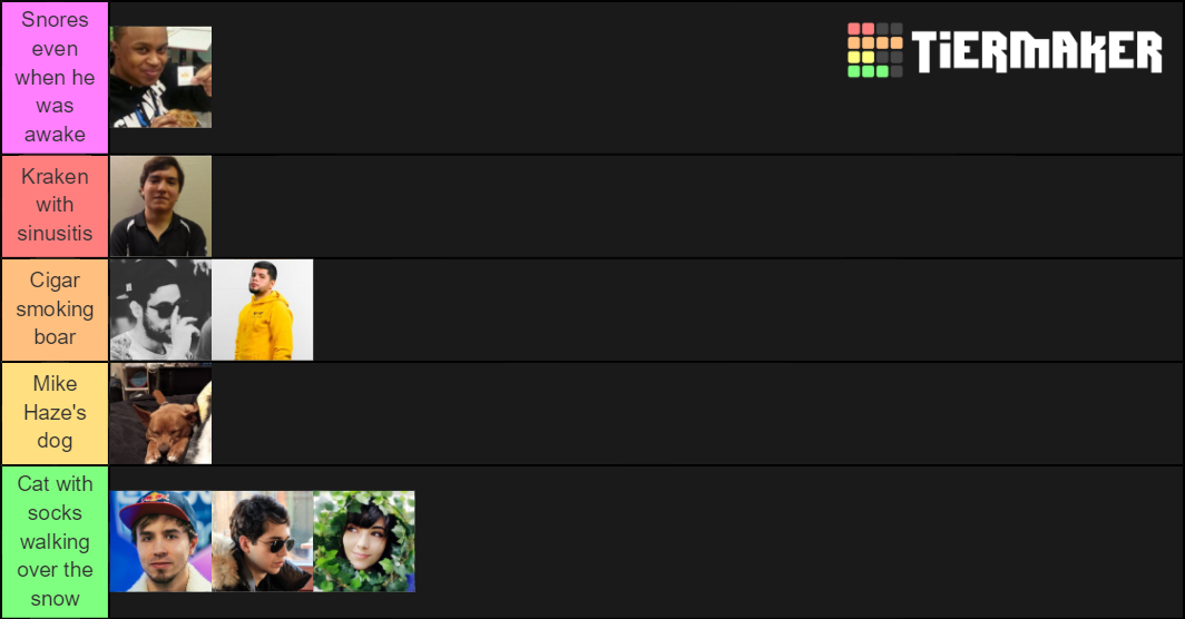 Snoring Tier List (Community Rankings) - TierMaker