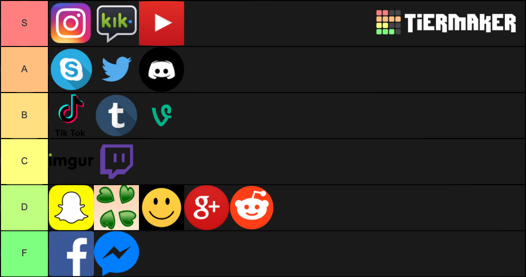 Social Media Platforms Tier List (Community Rankings) - TierMaker