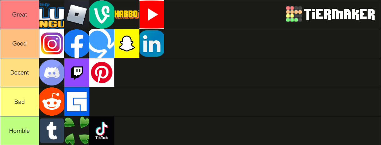 Social Media Tier List (Community Rankings) - TierMaker