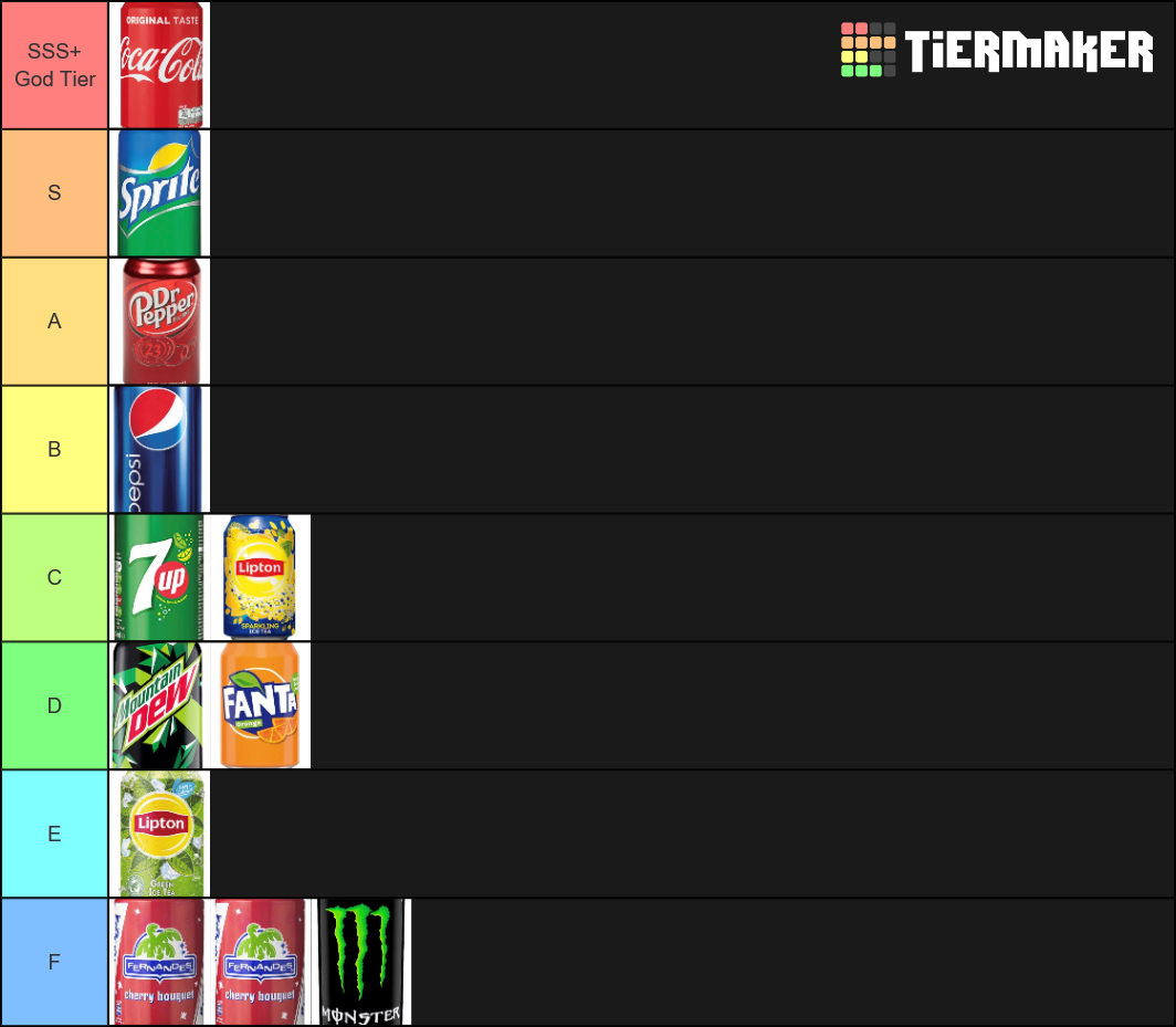 soda list Tier List (Community Rankings) - TierMaker