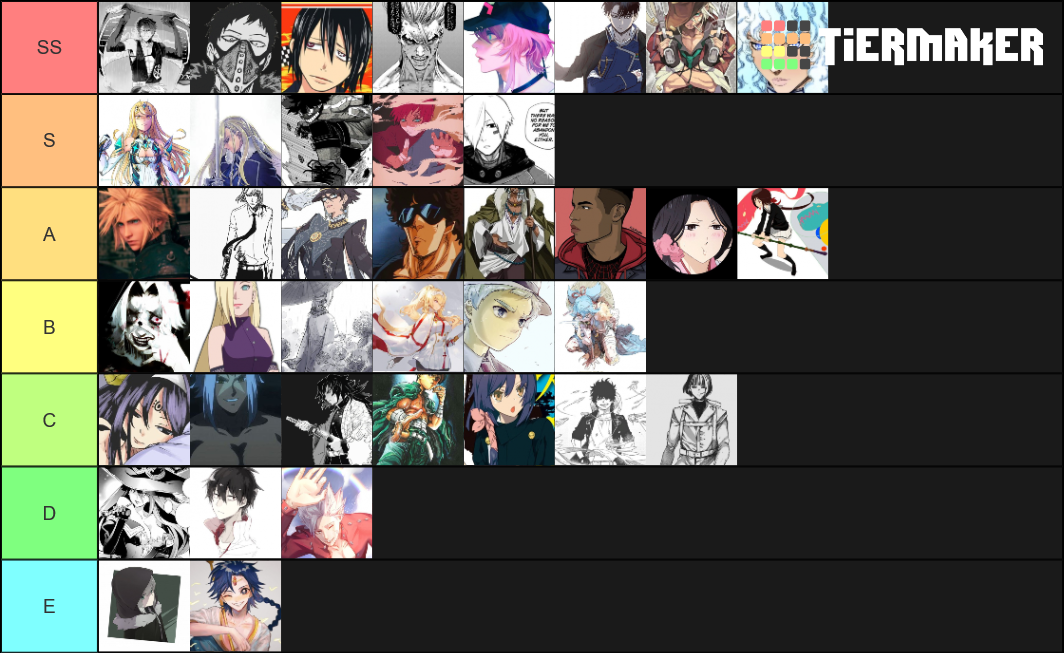 SOF 2020 Tier List (Community Rankings) - TierMaker