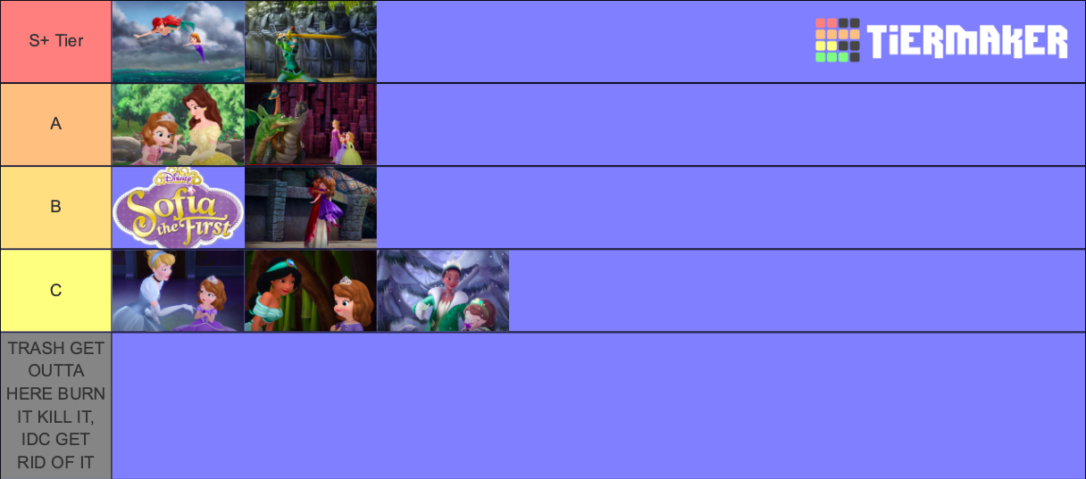 Sofia The First (Princess Twitch Edition) Tier List (Community Rankings) - TierMaker