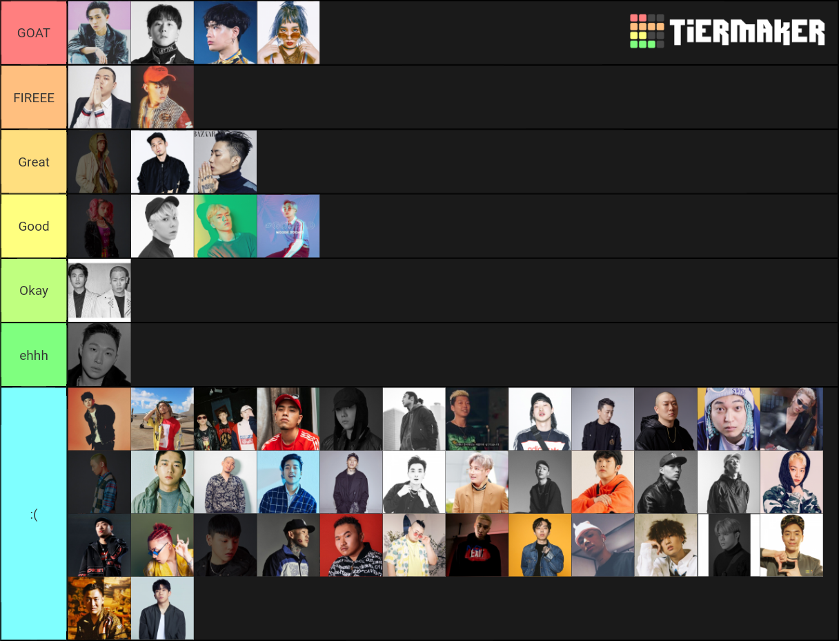 Sojutalk Korean Rappers/Hip Hop Artists Tier List (Community Rankings ...