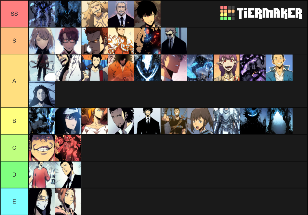 Solo Leveling Tier List (Community Rankings) - TierMaker