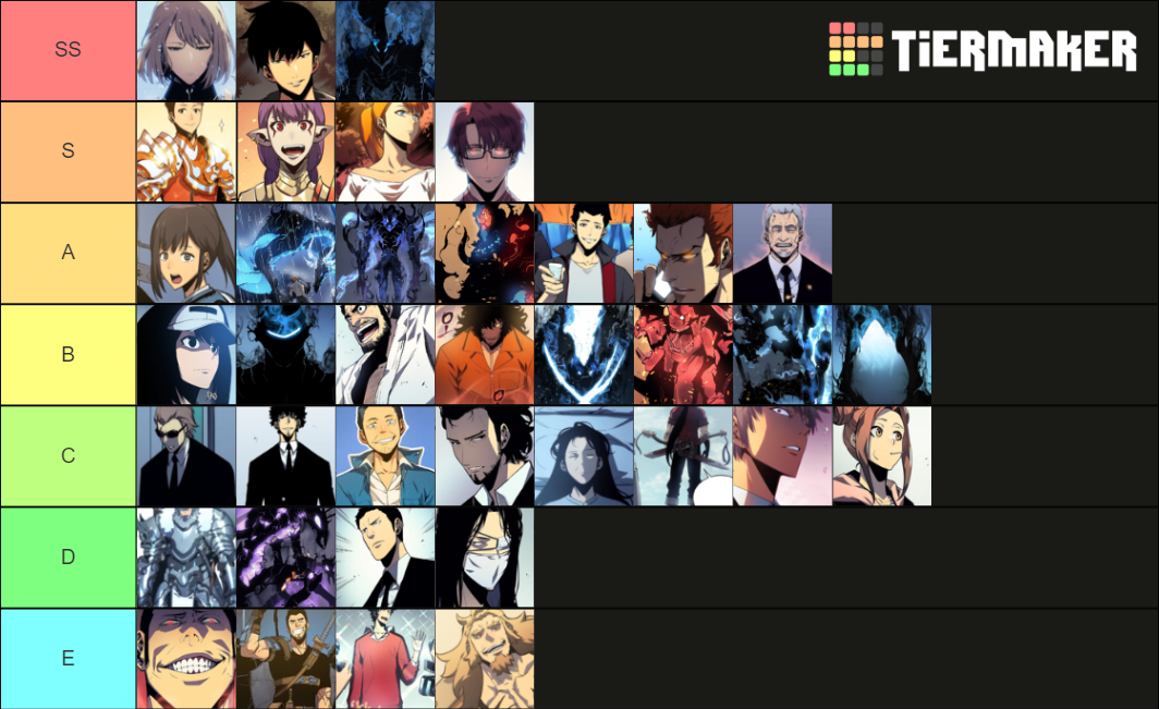 Solo Leveling Tier List (Community Rankings) - TierMaker