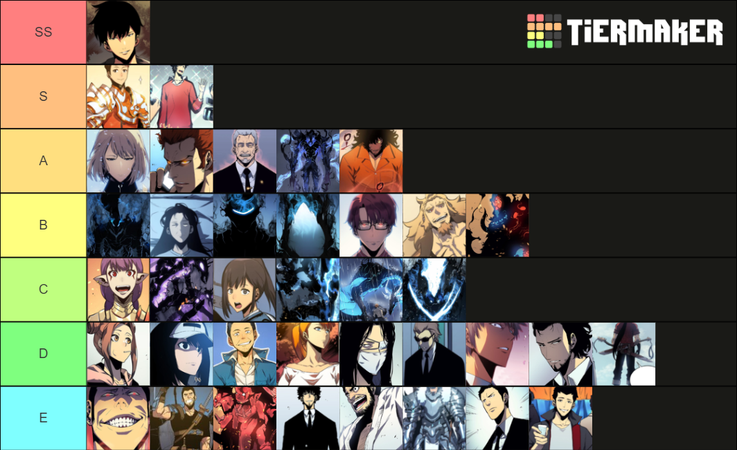 Solo Leveling Tier List (Community Rankings) - TierMaker
