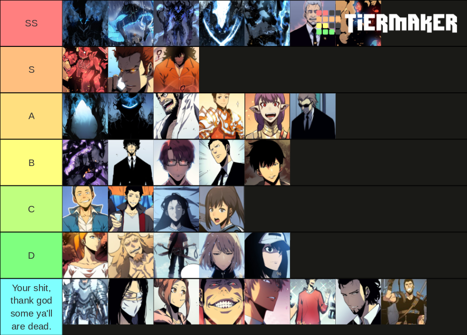 Solo Leveling Tier List (Community Rankings) - TierMaker