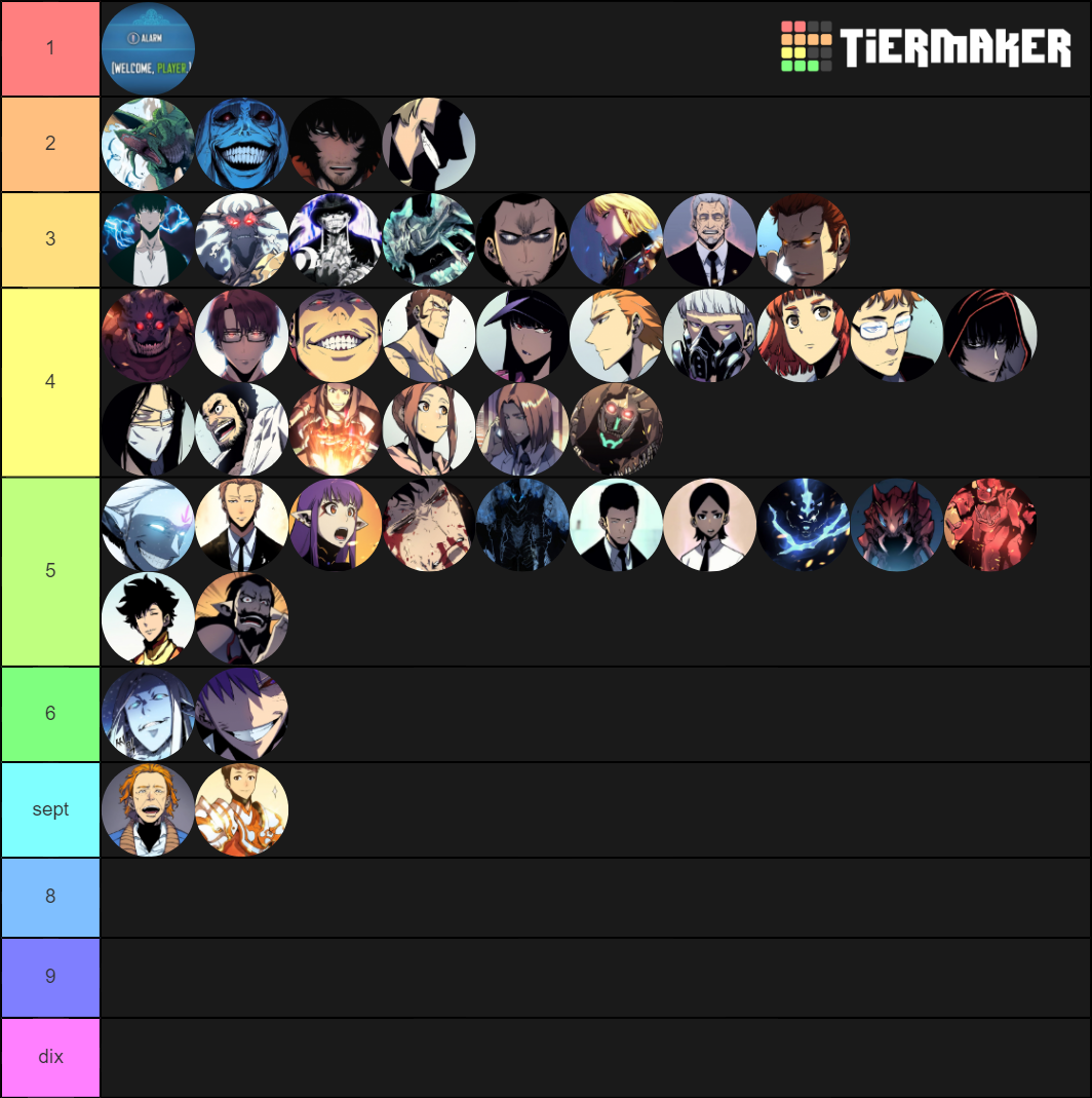 Solo leveling characters by soken 1-127 Tier List (Community Rankings) - TierMaker