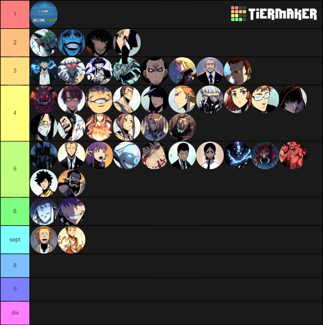 Solo leveling characters by soken 1-127 Tier List (Community Rankings ...