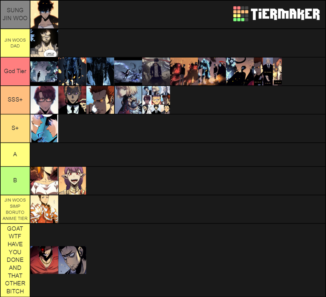 Solo Leveling explained Tier List (Community Rankings) - TierMaker
