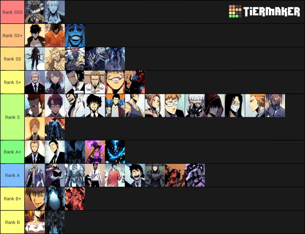 Solo leveling up ranker Tier List (Community Rankings) - TierMaker