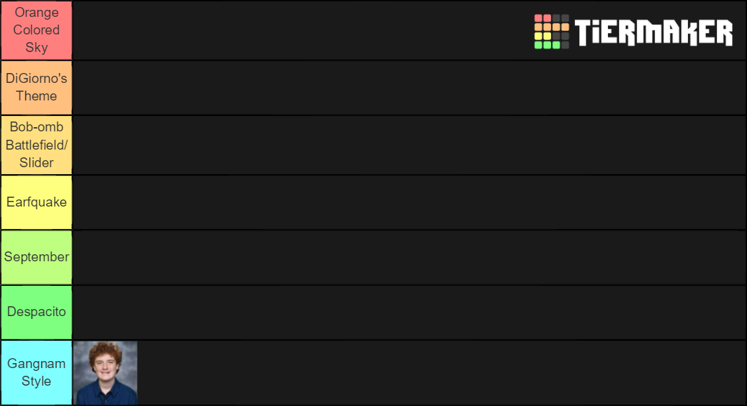 Song Tiers Tier List (Community Rankings) - TierMaker