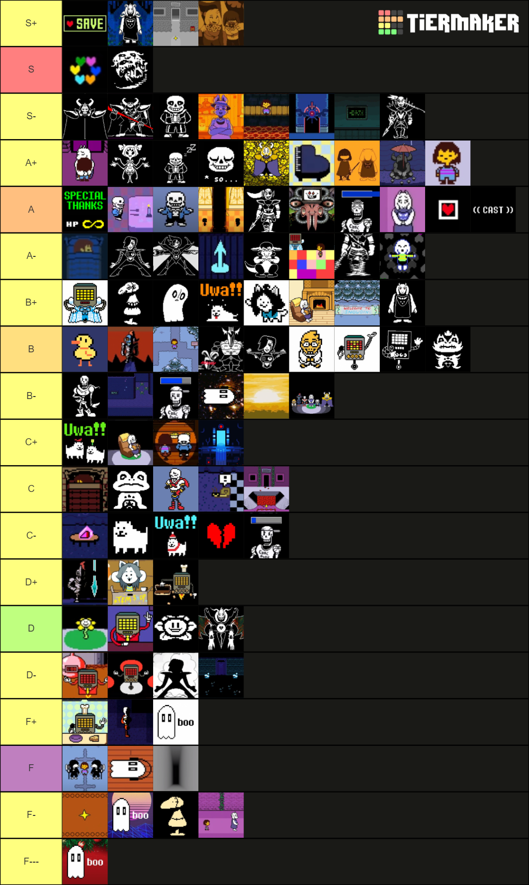 Songs from Undertale Tier List (Community Rankings) - TierMaker