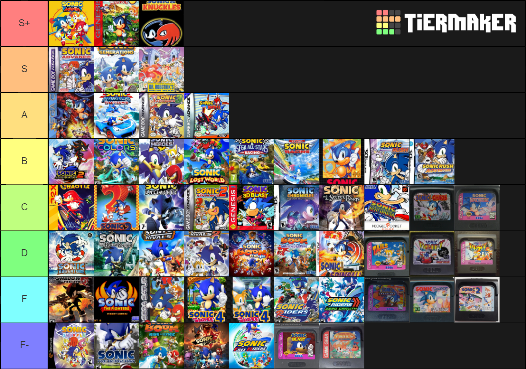 Sonic Best Of Tier List (Community Rankings) - TierMaker